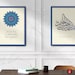 Prayer Islamic Calligraphy Wall Art, Gallery Wall Set, Printable Wall ...