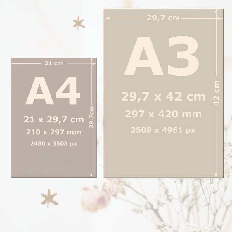 MOTHER'S DAY Posters - Etsy