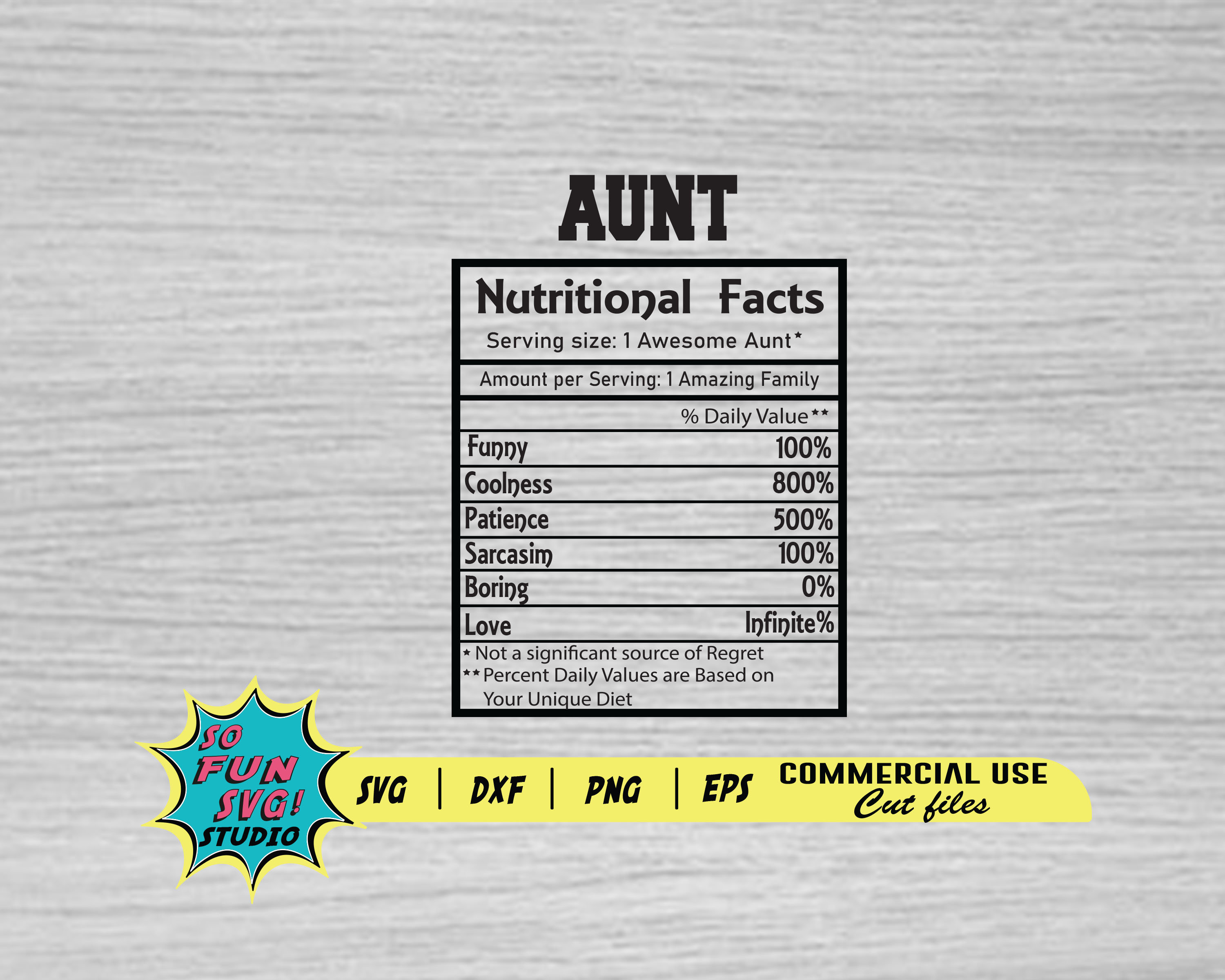 Aunt Nutrition Facts Svg, Family Nutritional Facts, Nutritional Facts ...