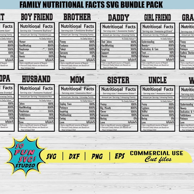 Prom Nutritional Facts - Etsy