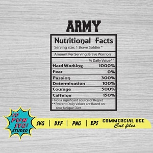 Army Nutritional Facts Svg Dxf Png, Nutritional Facts Svg, Nutritional ...