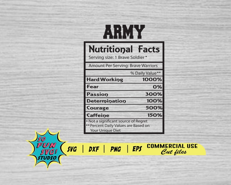 Army Nutritional Facts Svg Dxf Png, Nutritional Facts Svg, Nutritional ...