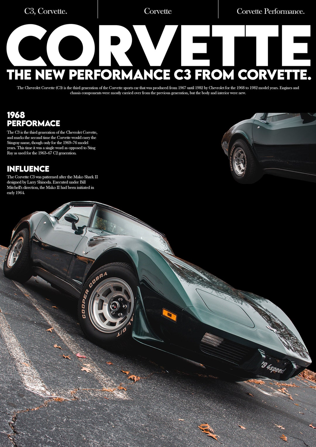 Corvette C3 - Digital Poster - Etsy