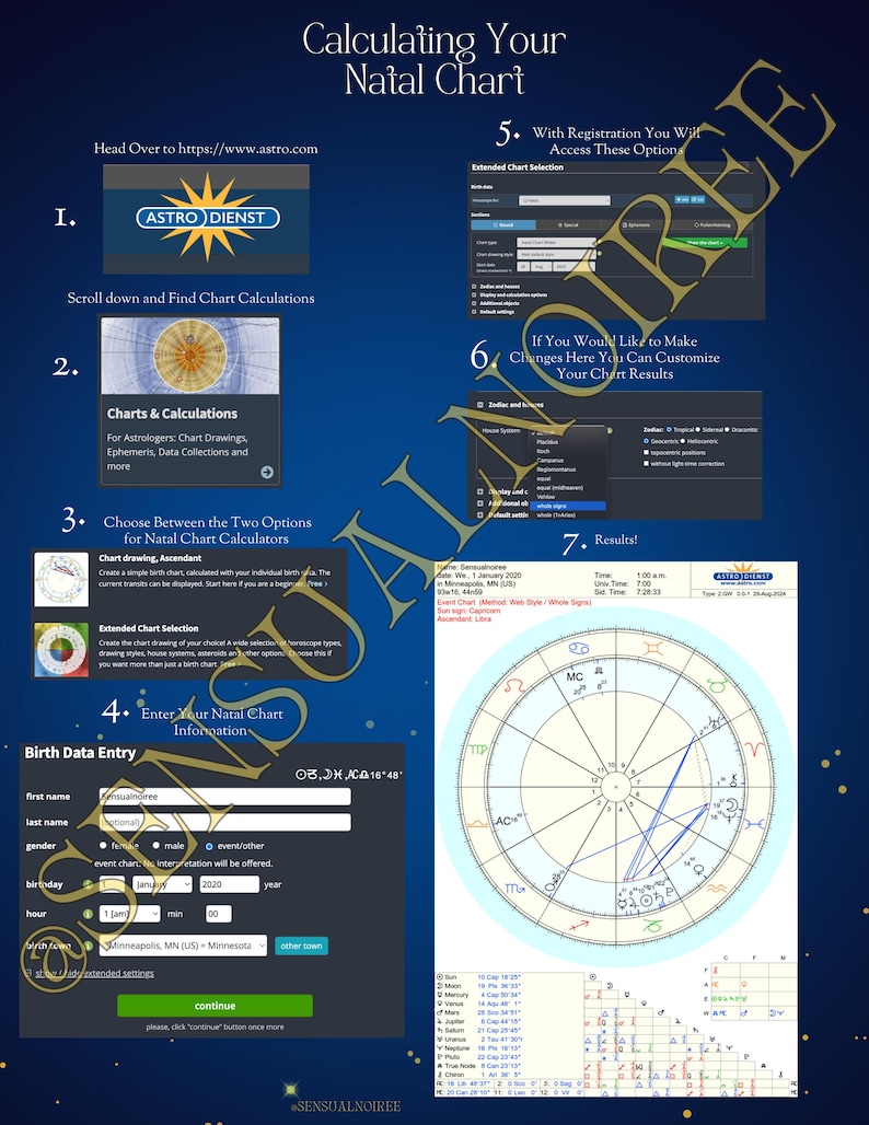 Astrology 101 Guidebook - Etsy