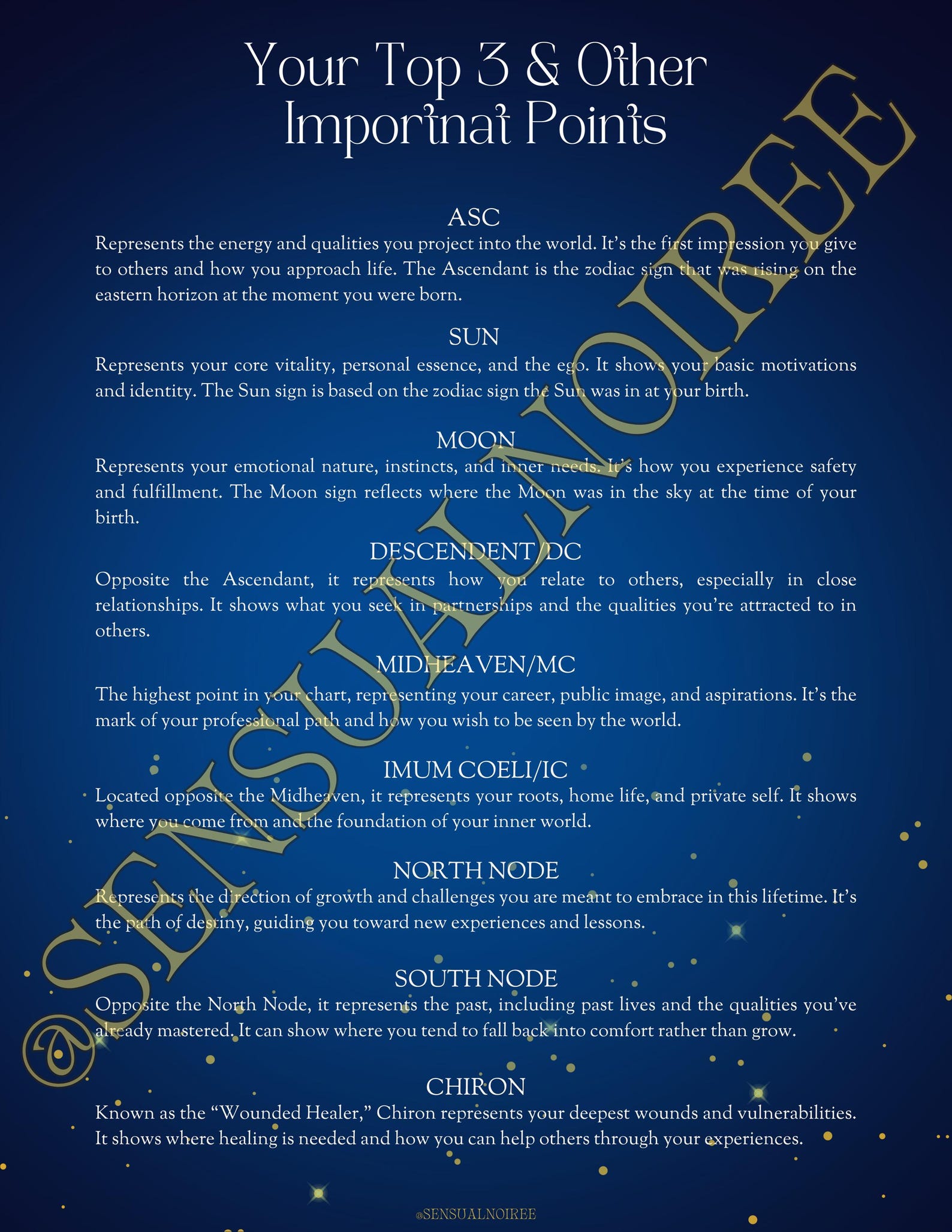 Astrology 101 Guidebook - Etsy