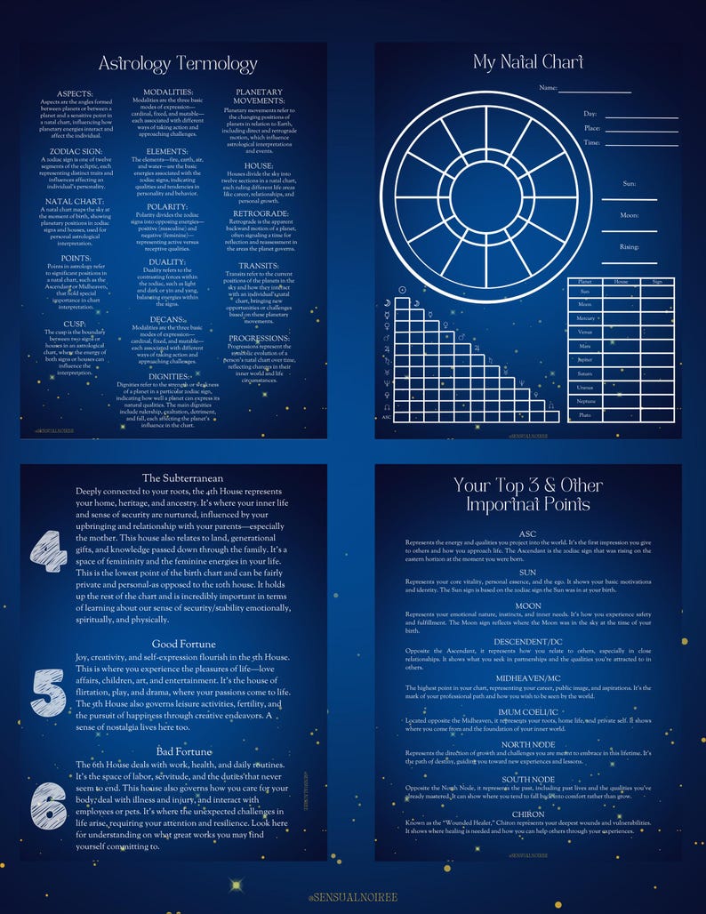 Astrology 101 Guidebook - Etsy