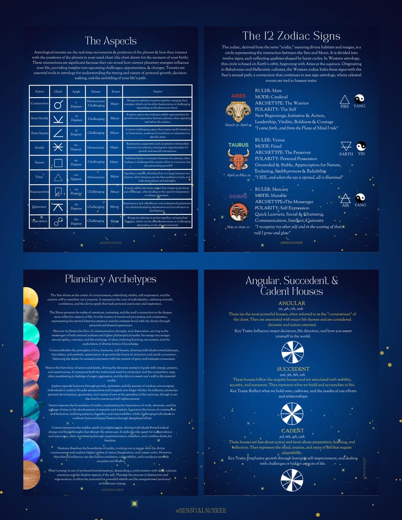 Astrology 101 Guidebook - Etsy