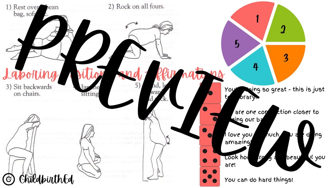Childbirth Education Game - Etsy