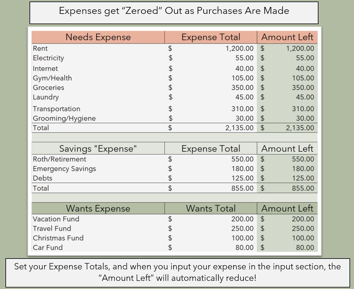 Single Month Budget Template Excel 50 30 20 Feature Monthly Budget