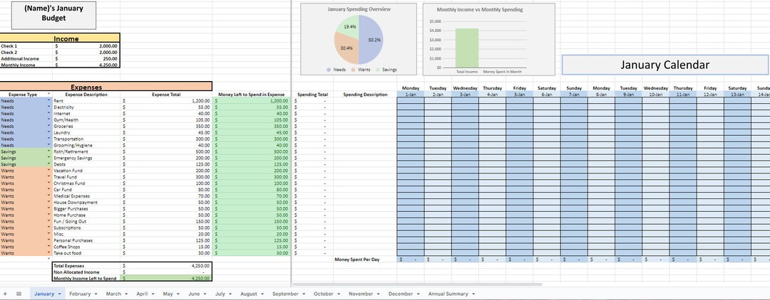 2024 Google Sheets Annual Budget default Jan 2024-dec 2024 - Etsy