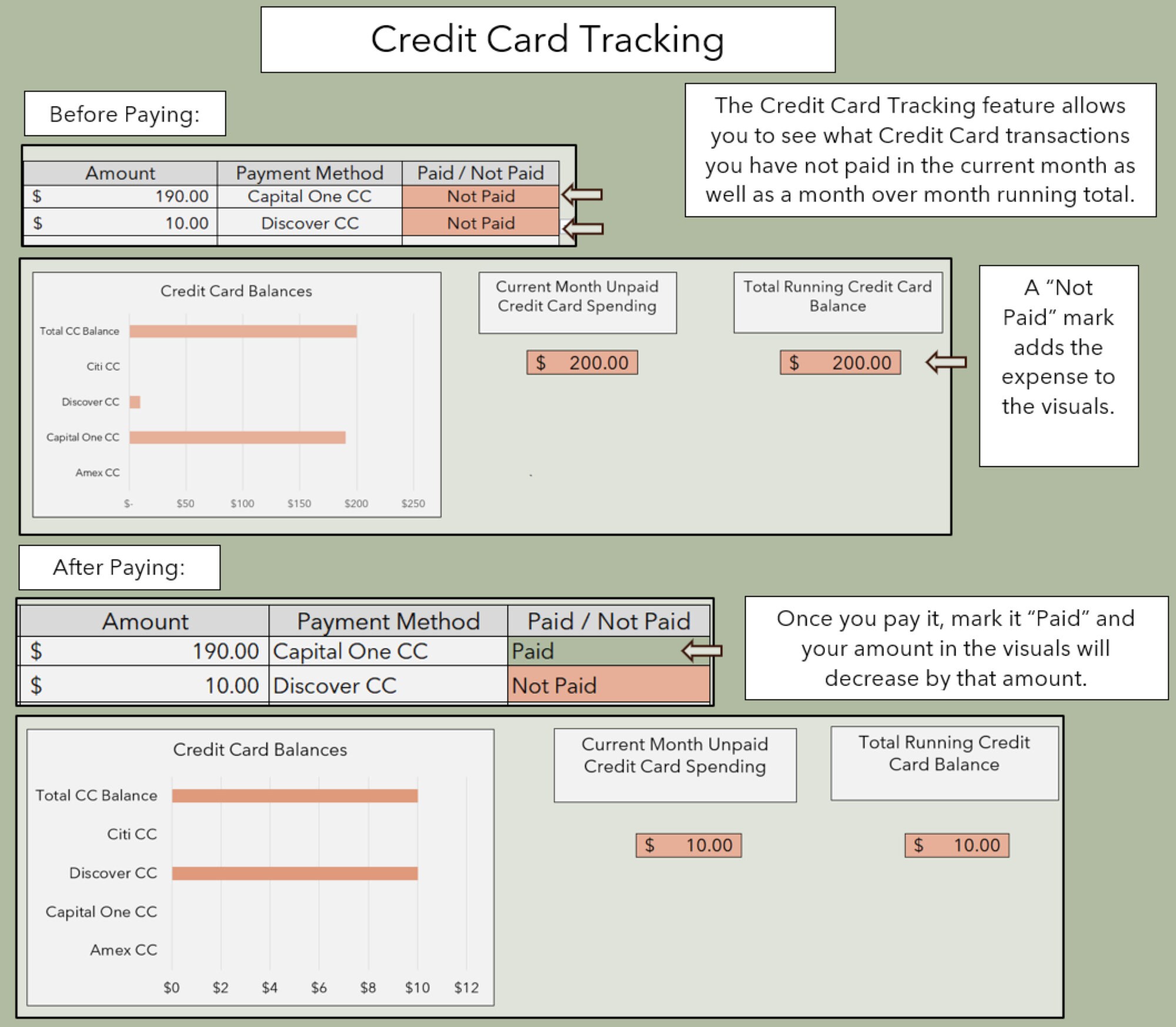 Single Month Budget Template Excel 50 30 20 Feature Monthly Budget