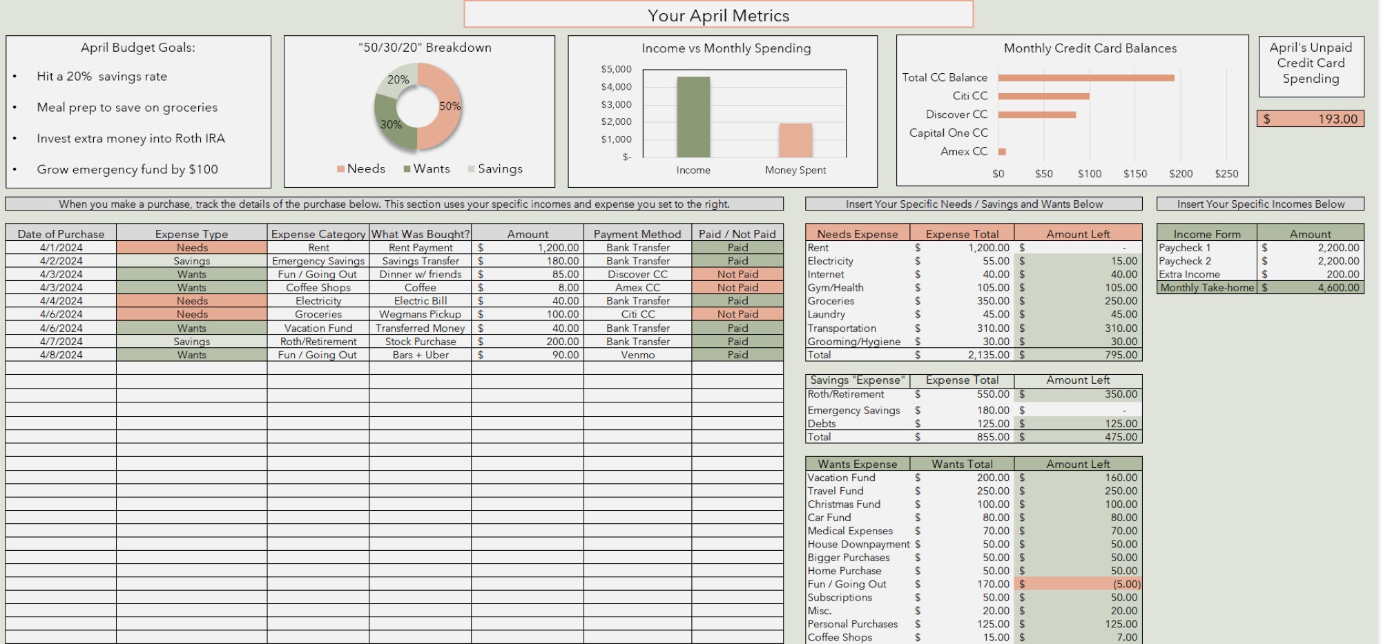 Single Month Budget Template Excel 50 30 20 Feature Monthly Budget