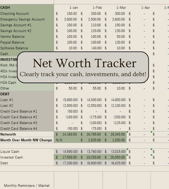 Net Worth Tracker Excel, Month Over Month Net Worth Change, Investments ...