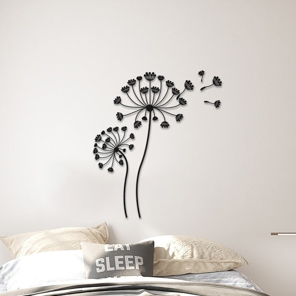 Dandelion Sign - Etsy