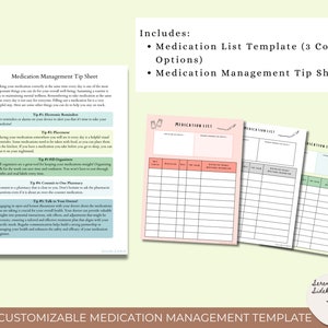 Medication Log Template and Medication Management Tip Sheet Medication ...