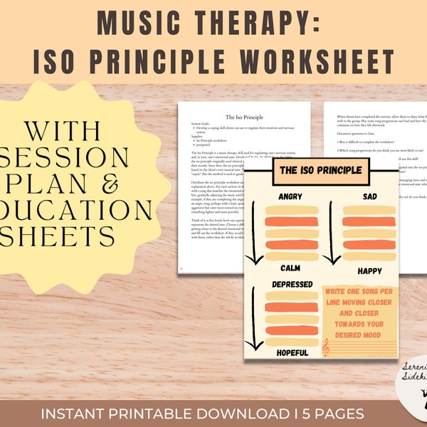 Ultimate Coping Playlist Worksheet - Etsy Canada