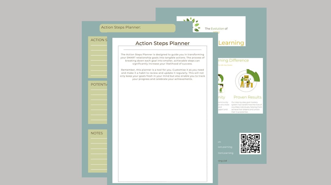 Action Steps Planner: Turn SMART Goals Into Achievable Actions - Etsy