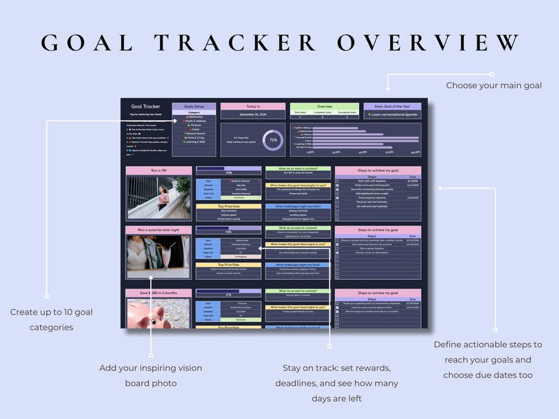 Goal Planner Google Sheets: SMART Goal Tracker (digital Download) - Etsy