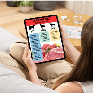 Carnivore Diet Food List, Printable Food Charts for Carnivore Diet Plan ...