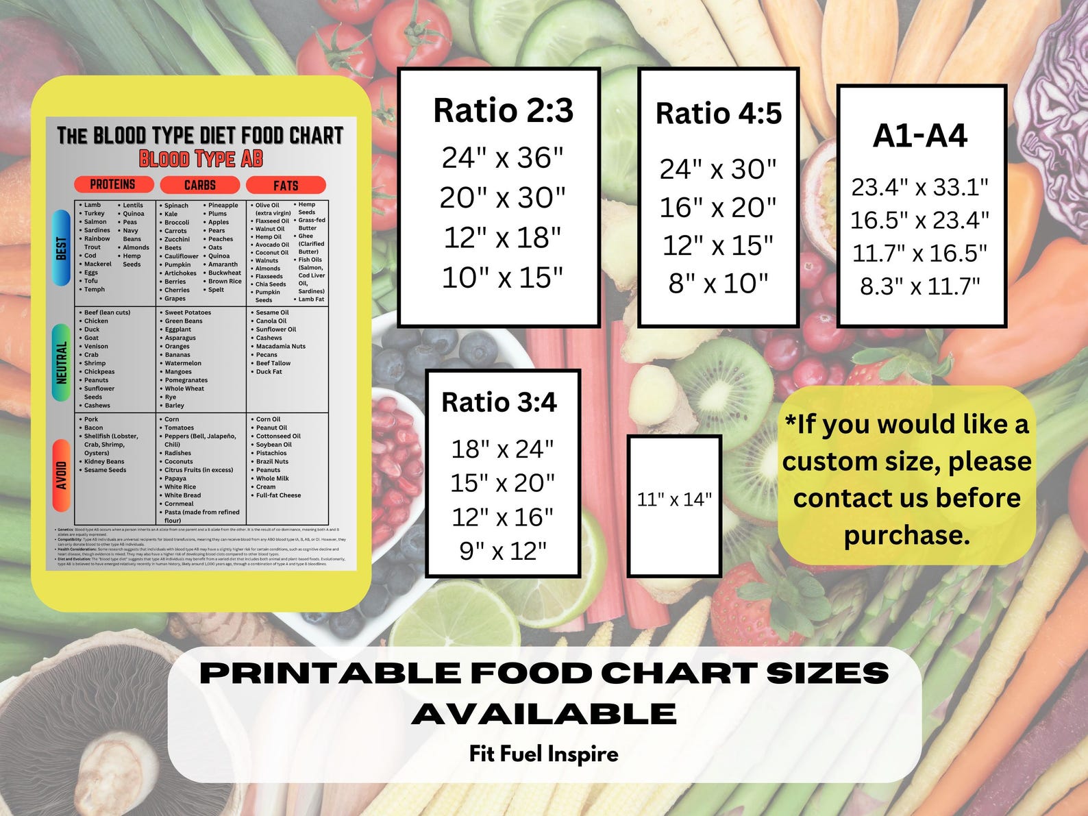 Printable Macros Food Chart for Blood Type AB, Food List for Blood Type ...