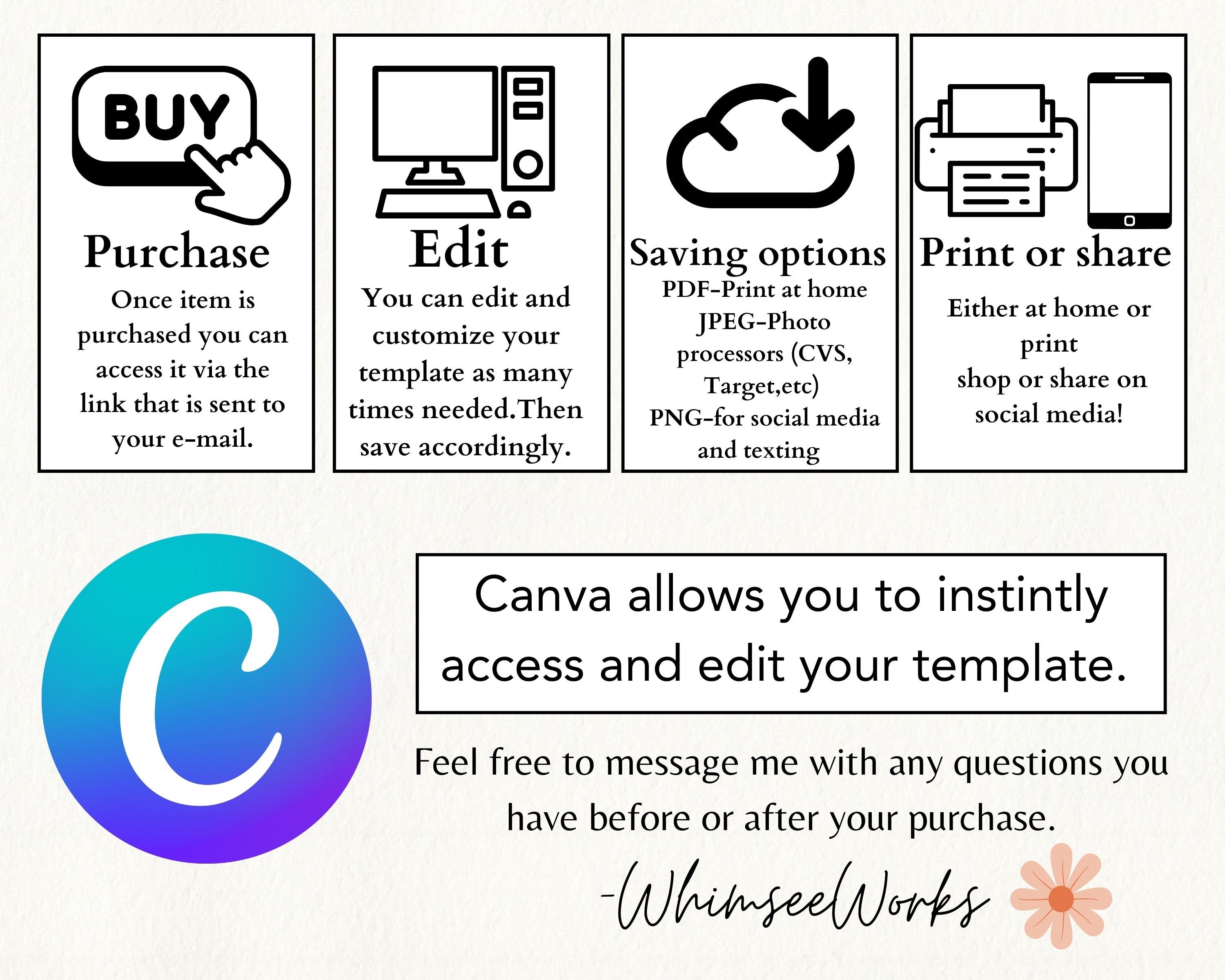 Cafe Menu Template, Coffee Menu, Fully Editable, Drinks Menu, Food Menu ...
