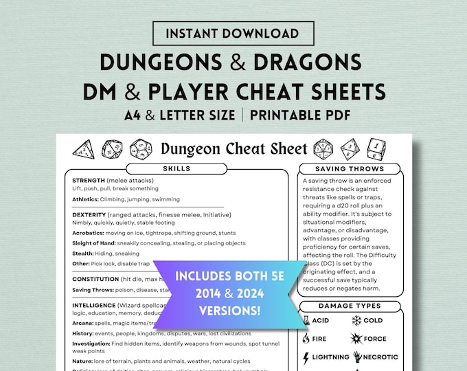 Wizard Cheat Sheet for Dnd | 2-page Dnd Reference Sheet Downloadable ...