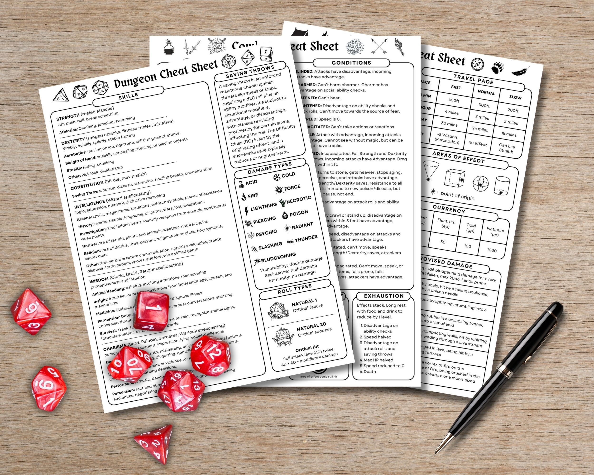 Paquete DnD, 5.ª edición, 2014, 2024, Hoja de trucos de DnD, Guía del ...