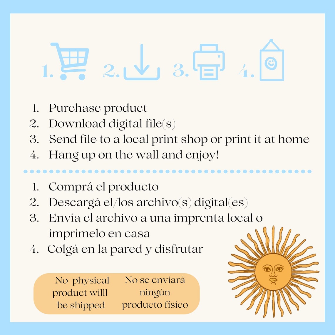 Posters, Poster Argentina, Asado, Choripan, Argentinian, Art, Wall Art ...