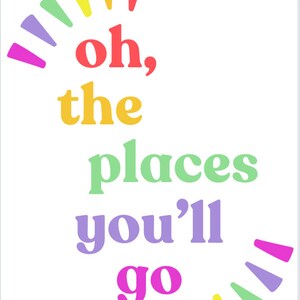 Rainbow Classroom Posters - Etsy