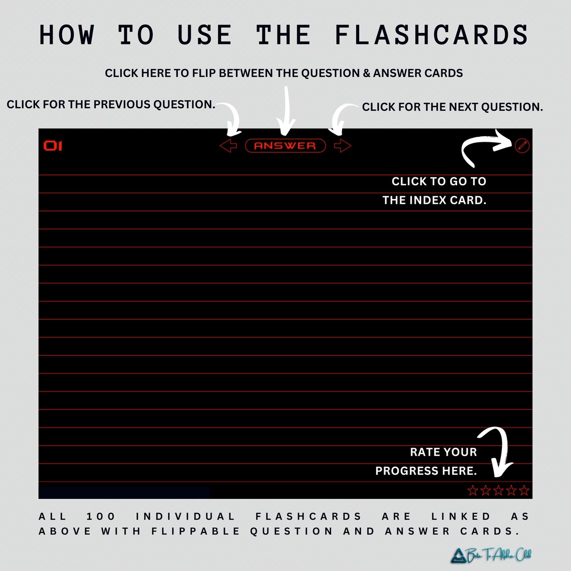 Digital Flashcards, 400 Revision Students Flashcards Goodnotes ...