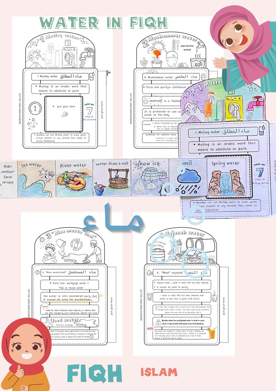 Water in Fiqh Islam for Kid, Islamic Activity, Islamic Worksheets ...