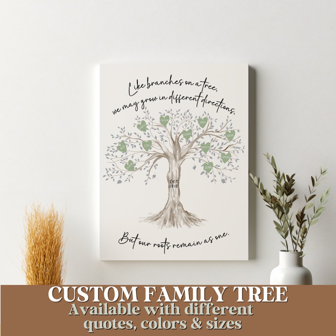 Personalized Family Tree Canvas Print, Custom Family Tree Print, Family ...