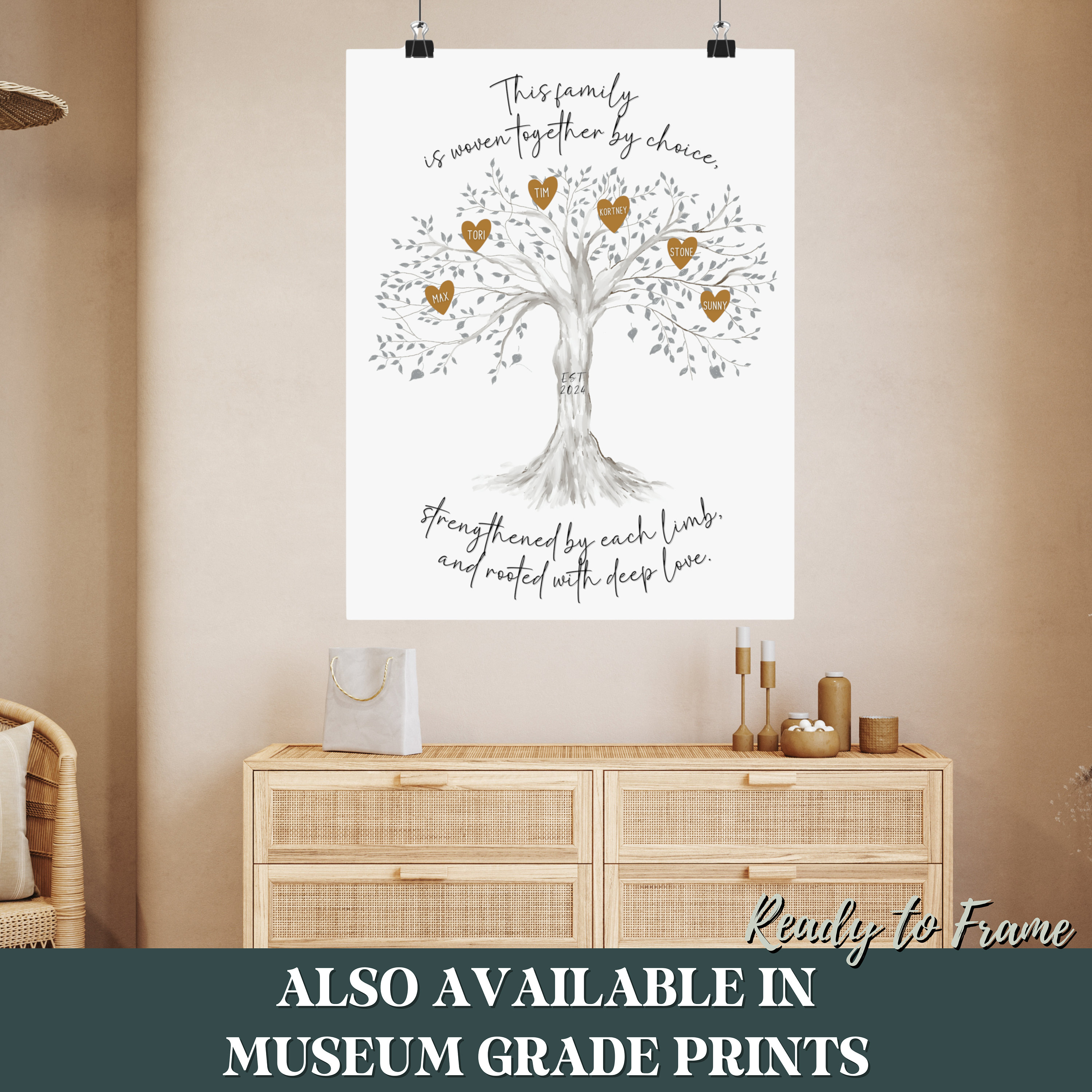 Personalized Blended Family Tree Canvas Print, Custom Family Tree Print ...