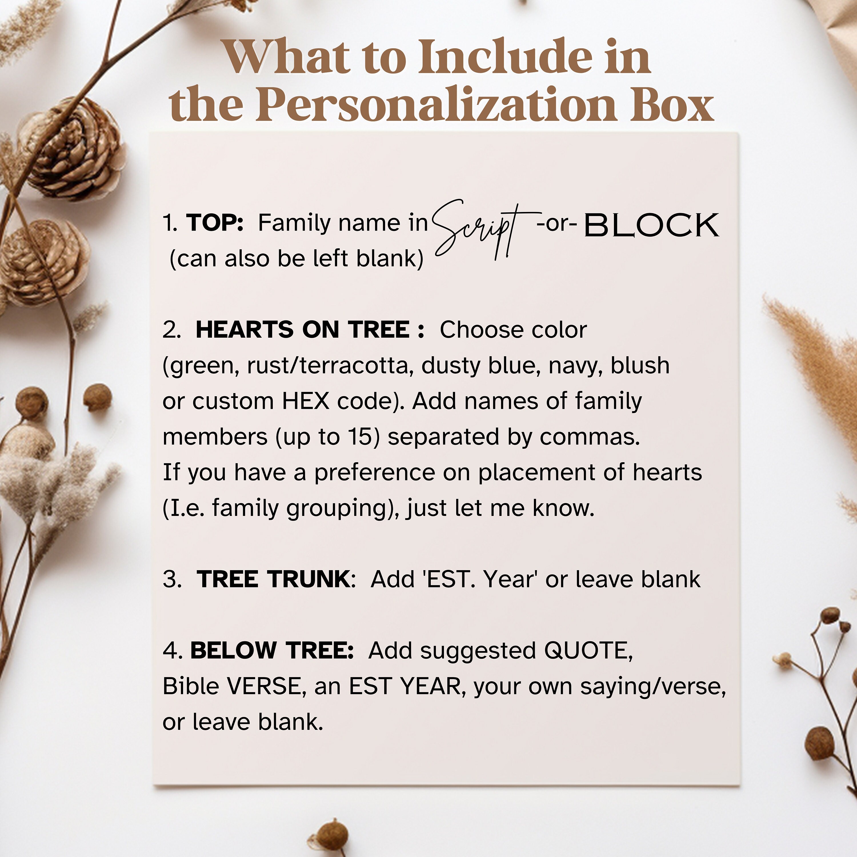 Personalized Family Tree Canvas Print, Custom Family Tree Print, Family ...