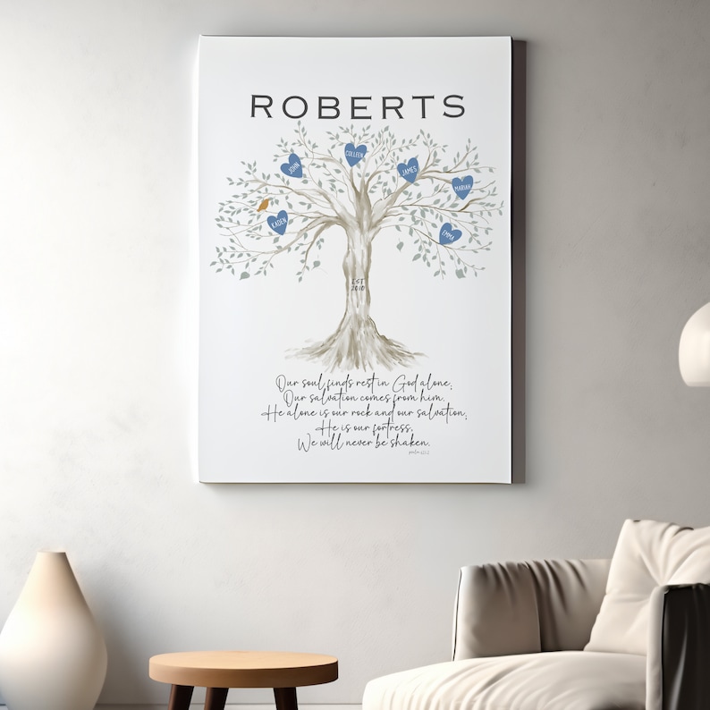 Personalized Family Tree Canvas Print, Custom Family Tree Print, Family ...