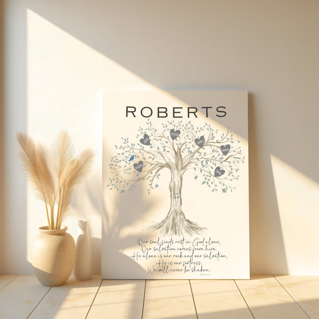 Personalized Family Tree Canvas Print, Custom Family Tree Print, Family ...