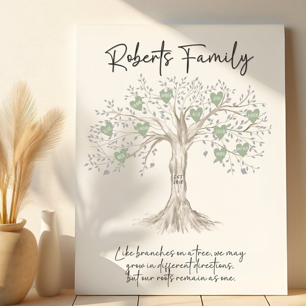 Family Tree Canvas - Etsy