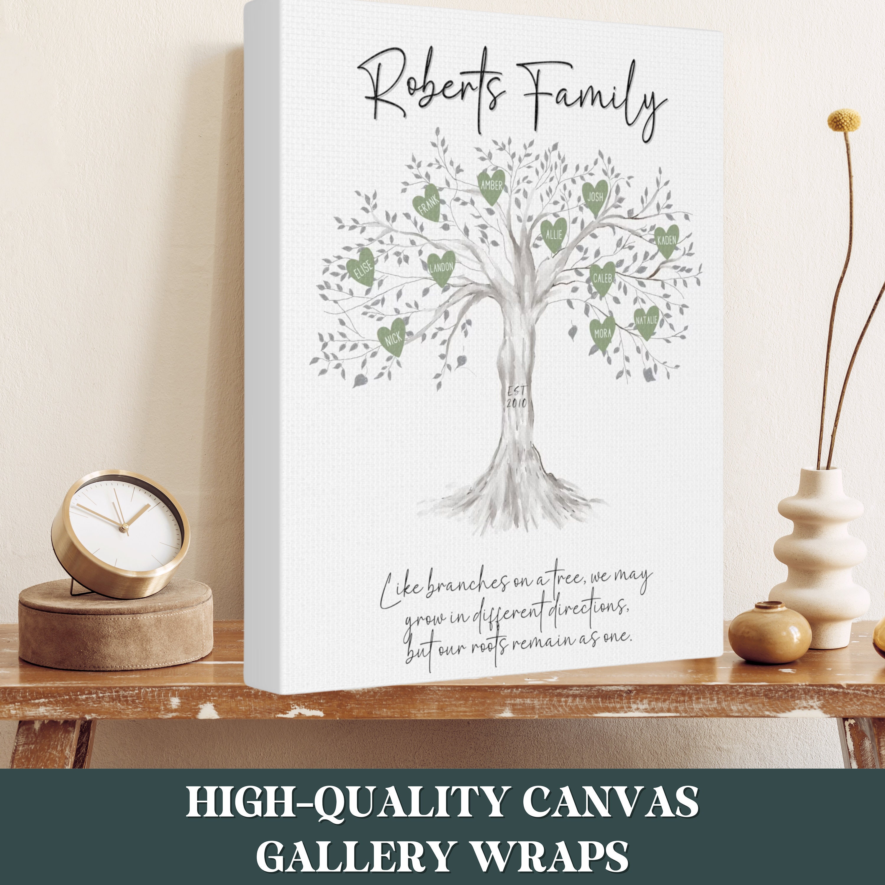Personalized Family Tree Canvas Print, Custom Family Tree Print, Family ...