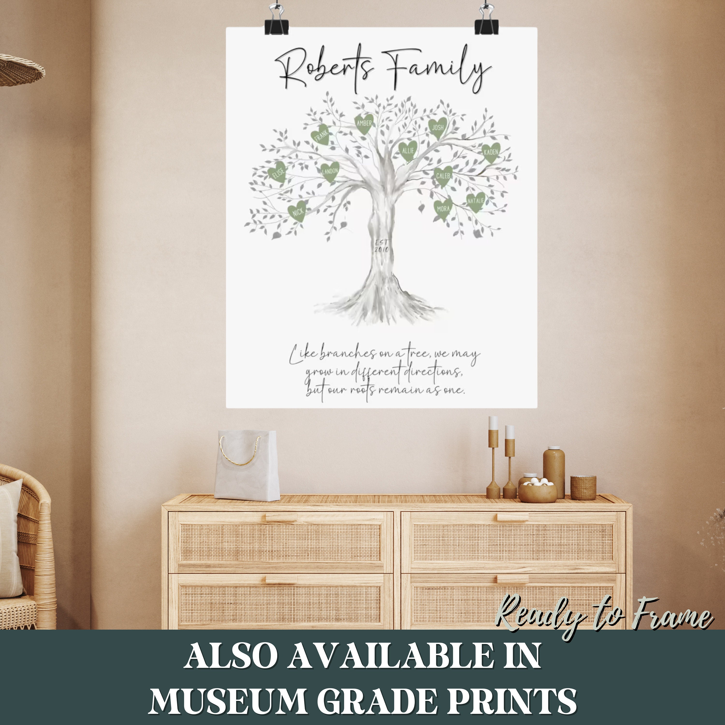 Personalized Family Tree Canvas Print, Custom Family Tree Print, Family ...