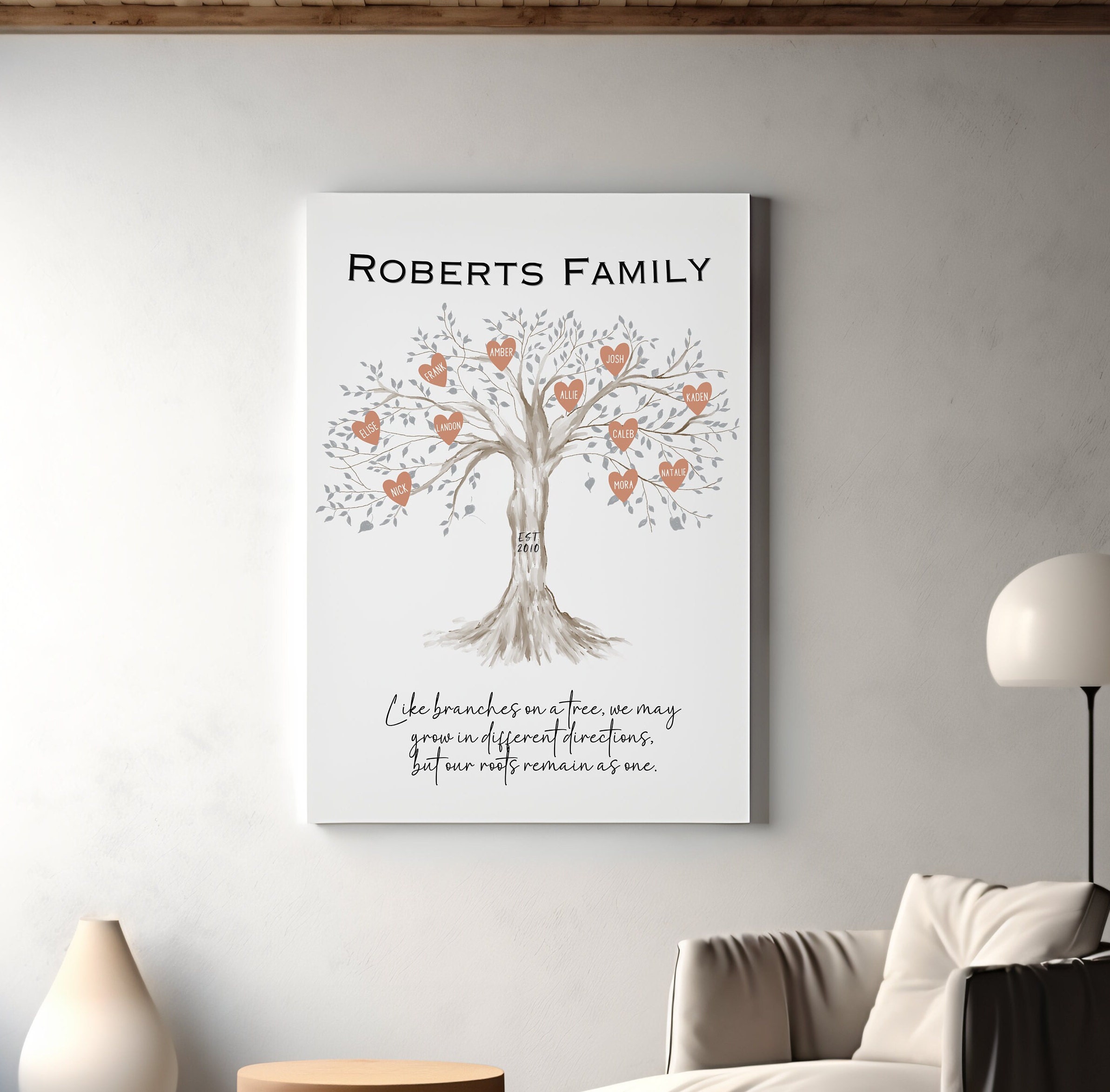 Personalized Family Tree Canvas Print, Custom Family Tree Print, Family ...