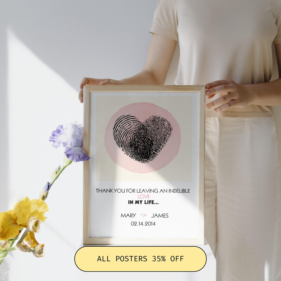 EDITABLE: Fingerprint Sign for Couple, Wedding Gift for Couple ...