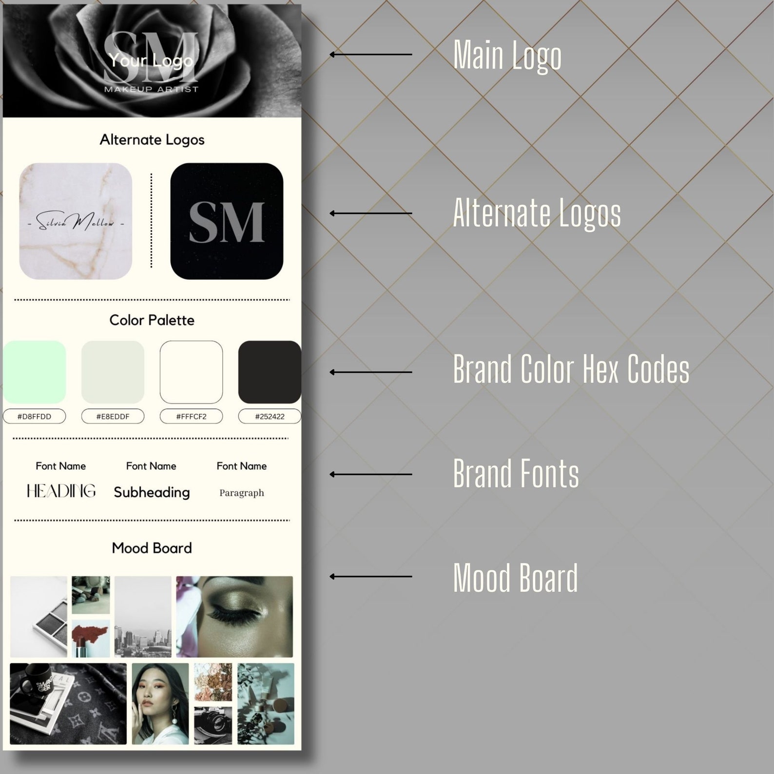 Rebranding Template, Brand Identity, Brand Strategy, Brand Awareness ...