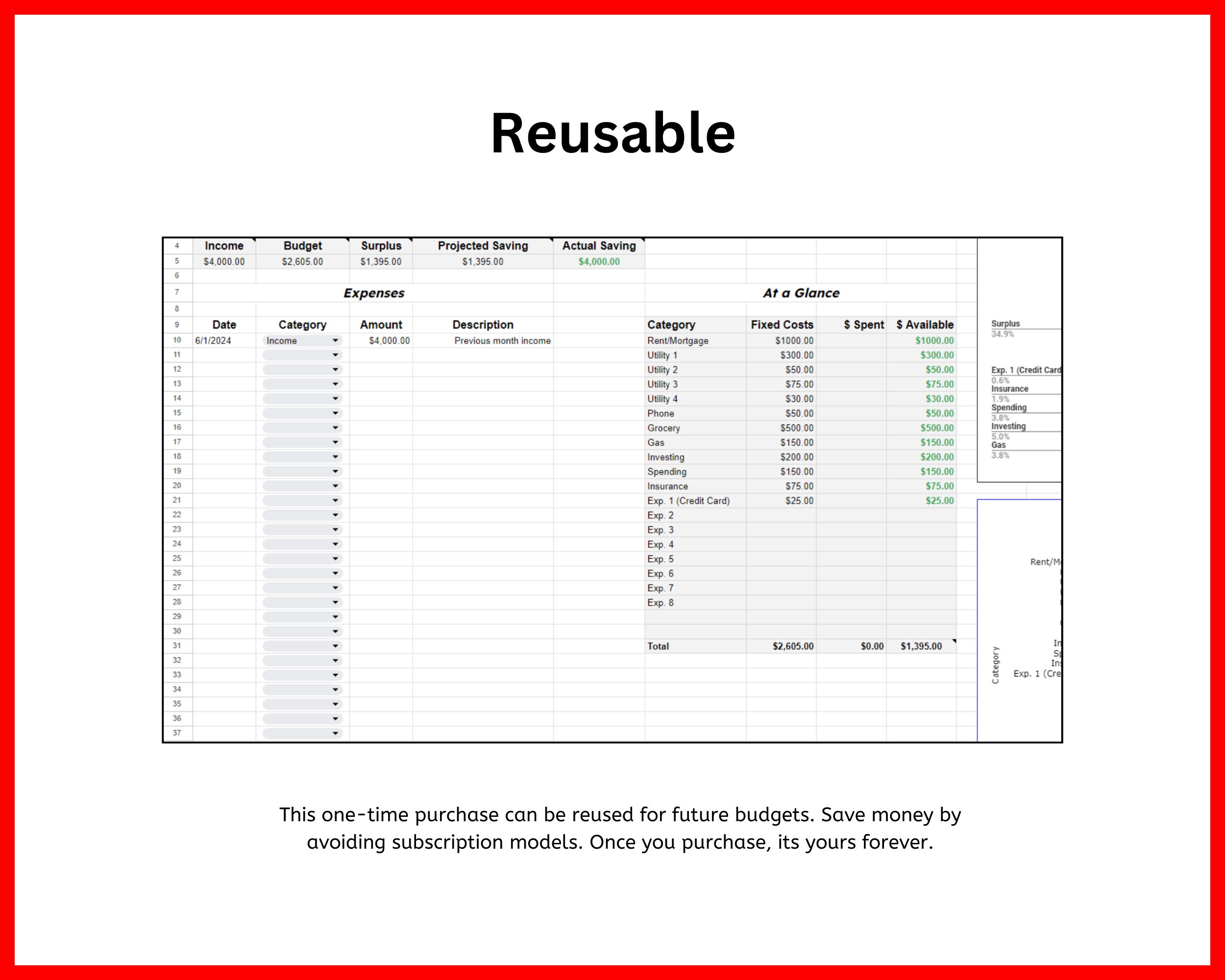Basic Budgeting Template - Etsy
