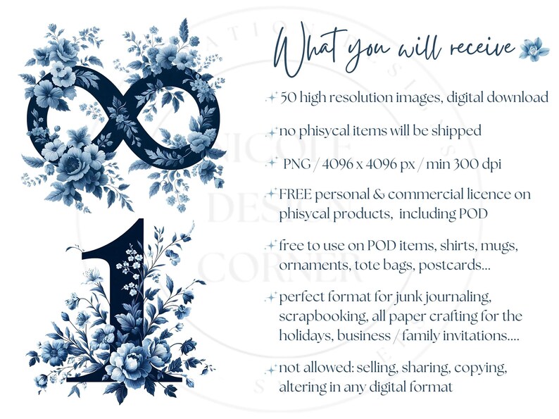 Chinoiserie Alphabet Numbers PNG Clipart, Floral ABC Set, Vintage Blue ...