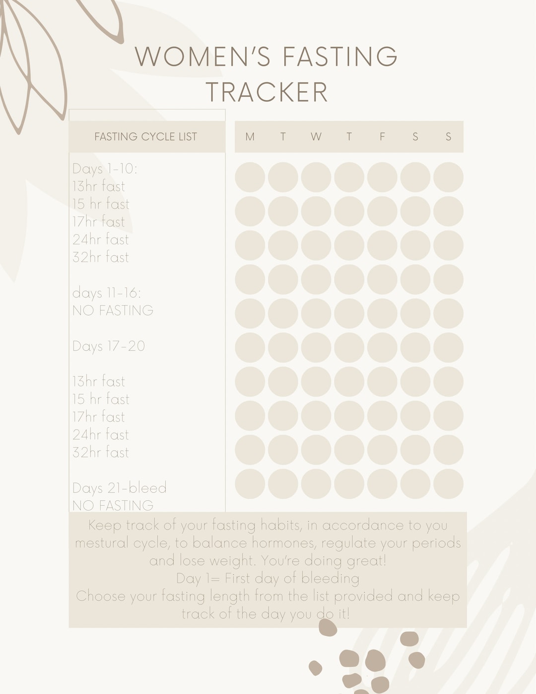 Fast Like a Girl! Intermittent Fasting Planner, Women’s Wellness ...