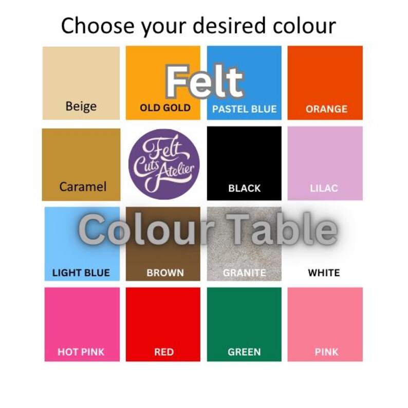 Felt Numbers 2 Cm/0,79" Numbers for Sewing Craft Projects Die Cut Craft ...