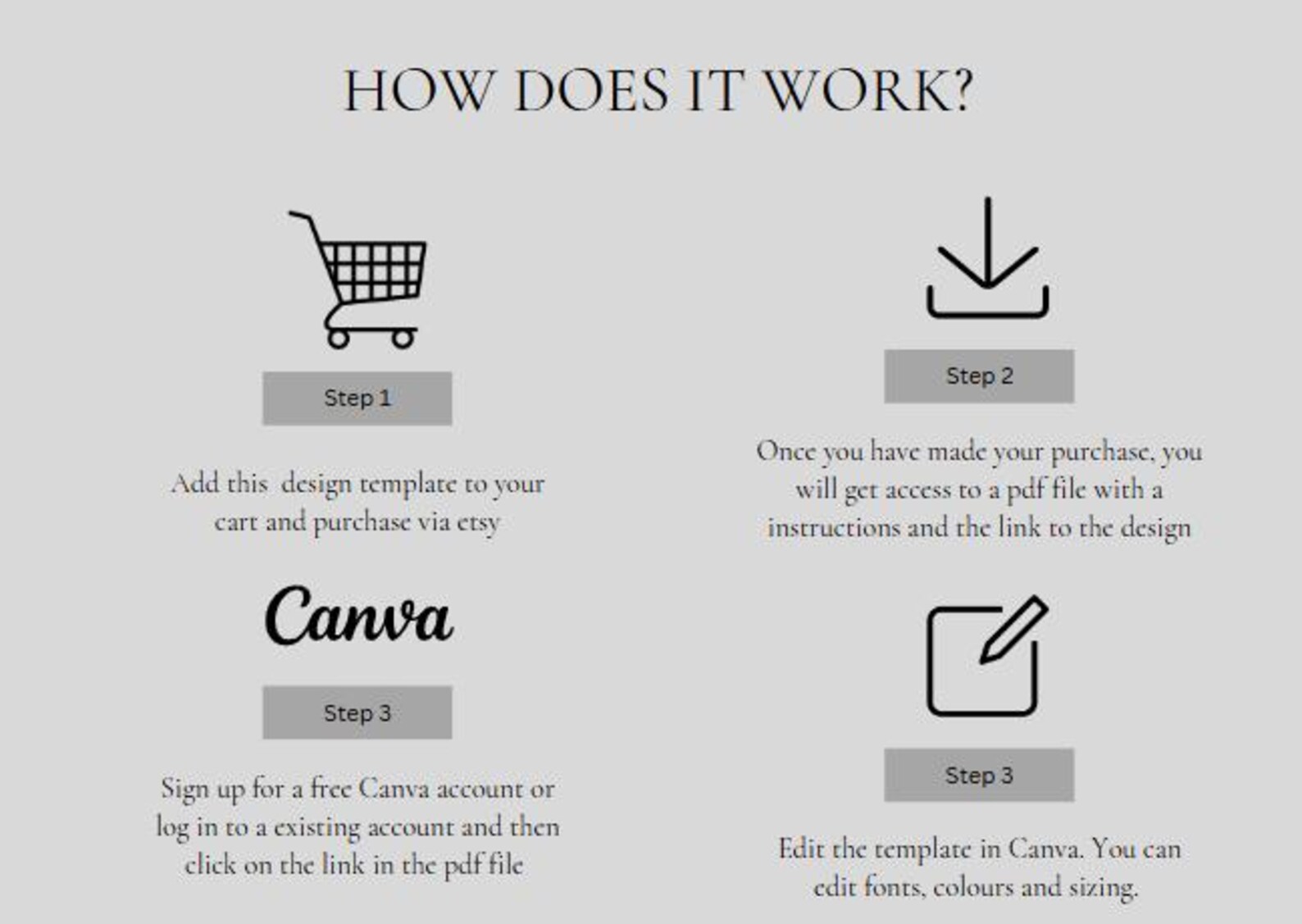 Editable Plane Ticket Template, Plane Surprise Ticket Gift, Digital ...