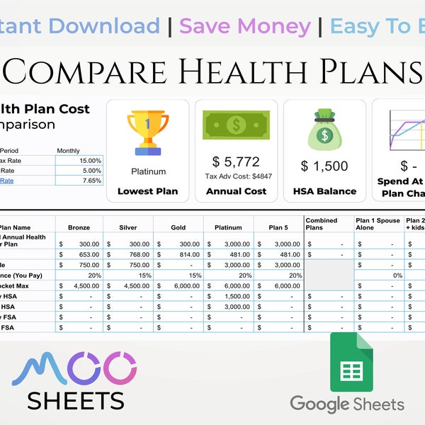 Medical Planner - Etsy