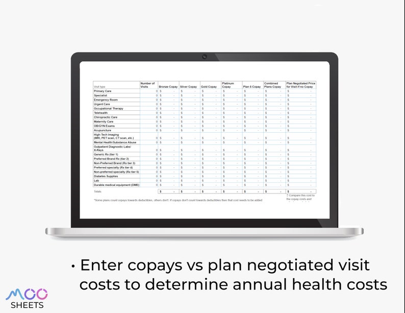Ultimate Medical Plan Comparison Spreadsheet for Google Sheets, Medical ...