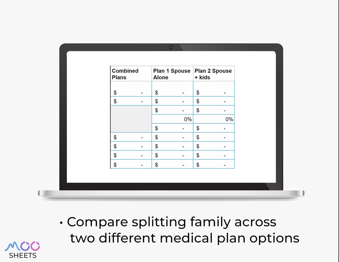 Ultimate Medical Plan Comparison Spreadsheet for Google Sheets, Medical ...